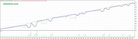 ORACLE EA V MT Unlimited FREE DOWNLOAD