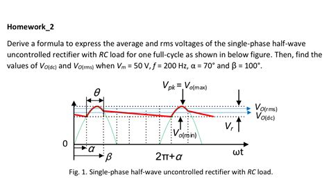 Solved Homework2derive A Formula To Express The Average And