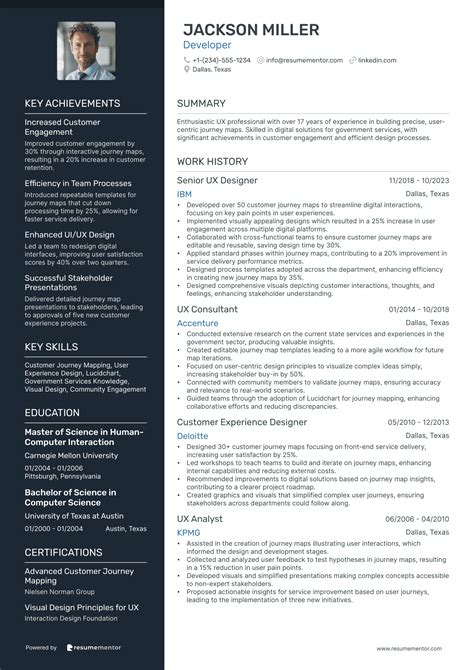 Resume Header Examples And Guide For Professional Headers