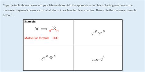 Solved Copy The Table Shown Below Into Your Lab Notebook Add The