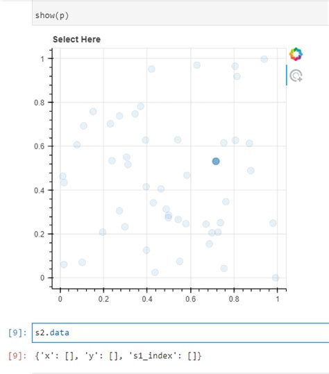Select A Point On The Bokeh Plot And Export It To An Ipynb Community Support Bokeh Discourse