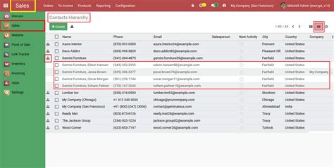 Contacts Hierarchy Chart The Odoo Store