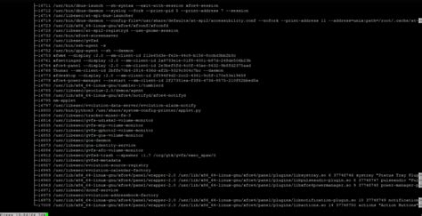 How To Configure VNC Server On Ubuntu Bitscentric