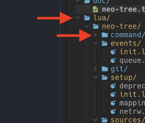 Neo Tree Expandcollapse Icon · Lazyvim Lazyvim · Discussion 375 · Github