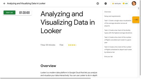 Analyzing And Visualizing Data In Looker Youtube