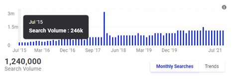 What Concerns Do You Have When Purchasing A Sex Doll Mailovedoll