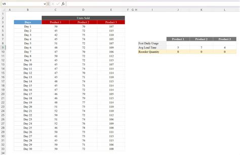 Excel Mode Function Modelsbytaliascom