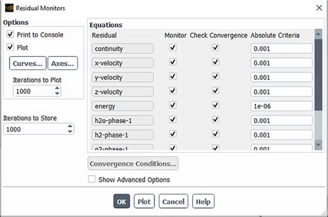 Chapter Electrolysis Modeling Of Proton Exchange Membrane Electrolyzers