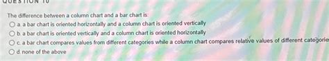 Solved The Difference Between A Column Chart And A Bar Chart Chegg