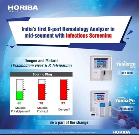 Amit Saini Posted On Linkedin