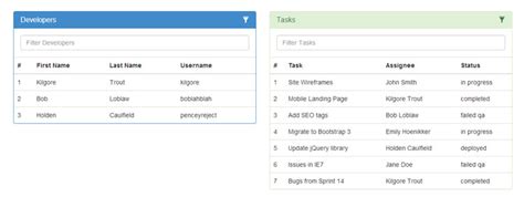Table Template Bootstrap 4 Cabinets Matttroy