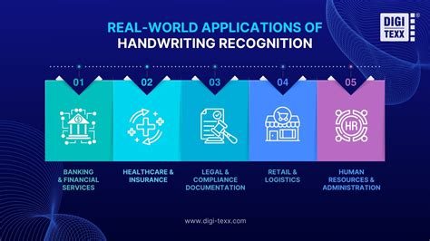 How Handwriting Recognition Technology Improves Note Taking Digi Texx