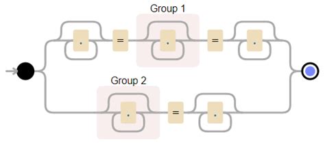 Regex To Fetch String Until The Occurrence Of A Special Character In
