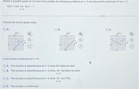 Solved Sketch A Possible Graph Of A Function That Satisfies