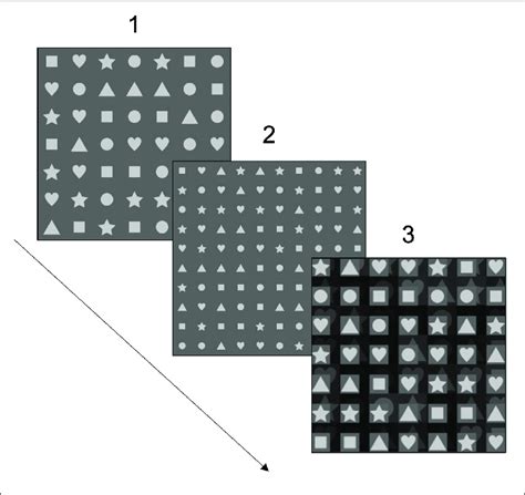 A Representation Of The Rapid Automatized Naming Ran Shapes Task A