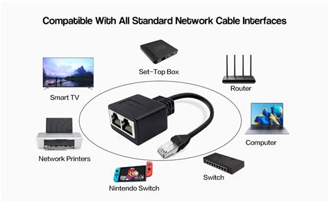 Tuliyet 1 Male To 2 Female Rj45 Network Adapter For Cat5