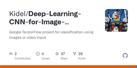 deep learning cnn for image recognition 04 inceptionmodel
