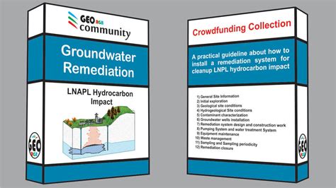 Groundwater Remediation Video Course