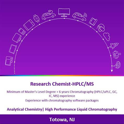 Rajeswari Saravanan On Linkedin Difference Curiosity Hiring Semiconductorindustry