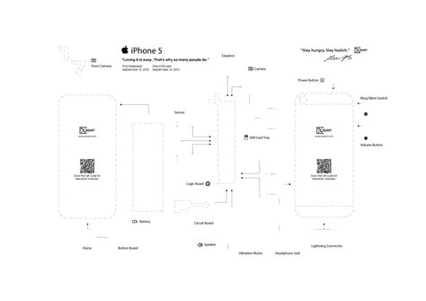 iphone teardown layout template pdf format digital download file