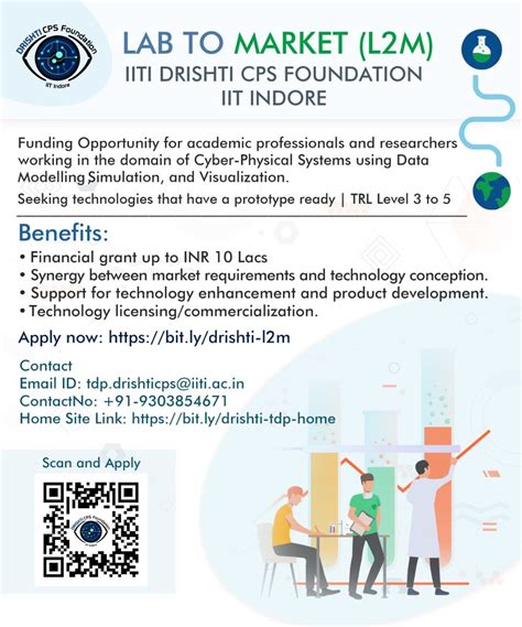 Bhupesh Kumar Lad Posted On Linkedin