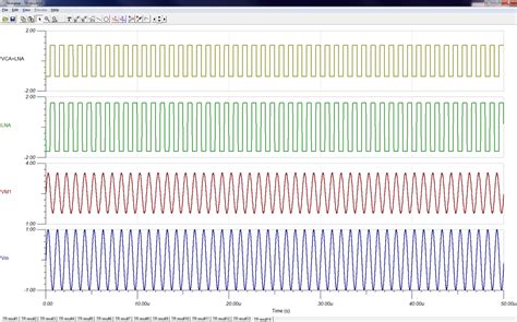 Vca2615 Maximum Input Voltage And Input Capacitance Amplifiers Forum