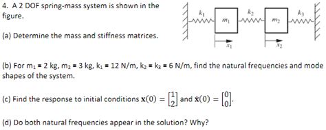 Solved 4 A 2 Dof Spring Mass System Is Shown In The Figure