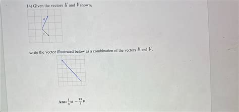 Solved Given The Vectors Tildeu ﻿and Tildeγ ﻿shown