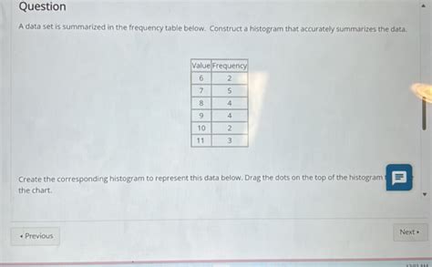 Question A Data Set Is Summarized In The Studyx