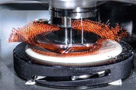 Proven Quality Textile Tests For Professionals