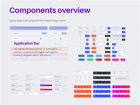 A Mobile App Designers Guide On Google Material Design