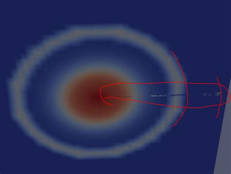RotateFields Incorrect Issue Synthetik Technologies Blastfoam GitHub