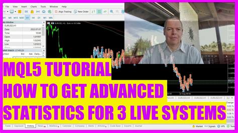 Mql5 Tutorial English How To Get Advanced Statistics For 3 Live Trading Systems Youtube