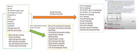 [jx linux] thuỘc tÍnh mỚi trÊn trang bỊ trẮng xanh tÍm vÀ hoÀng kim