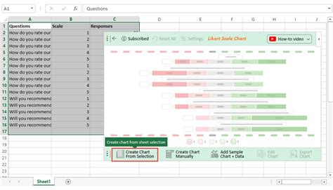 What Is The Purpose Of A Graph In Stories