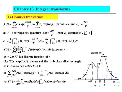 Ppt 13 1 Fourier Transforms Powerpoint Presentation Free Download