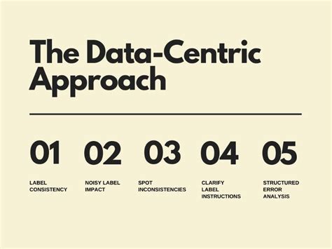 Data Centric Ai Is It Real For Everyone Are We Ready Rkdnuggets