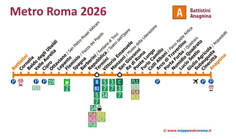 Magliana Rome Metro Map