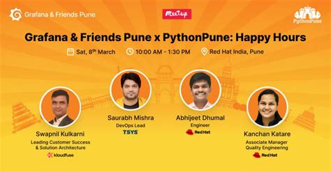 Grafana Pythonpune Observability Monitoring Devops Meetup Python