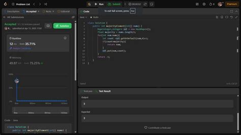 100daysofleetcode Codingchallenge Problemsolving Leetcode Hope Yogesh Kanna