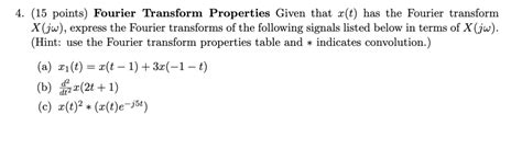solved 15 ﻿points ﻿fourier transform properties given that