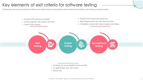 exit criteria powerpoint ppt template bundles ppt sample