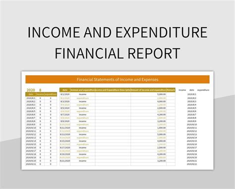 Income And Expenditure Financial Report Excel Template And Google ...
