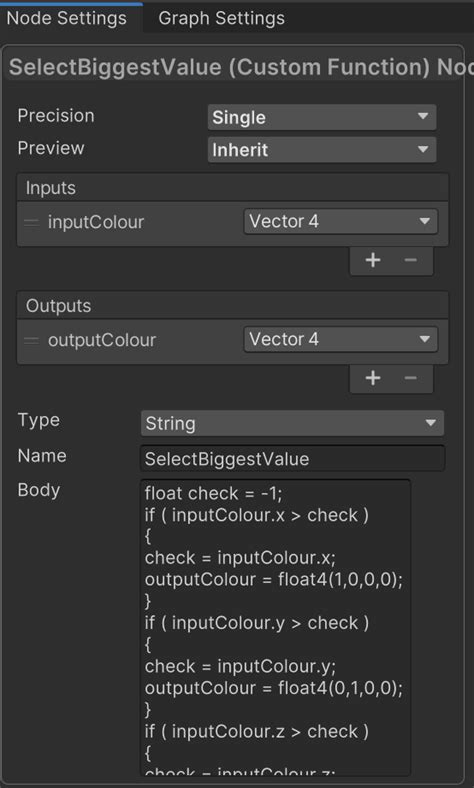 Algorithm Set Biggest Channel Of A Pixel To And All The Other Channels To Stack Overflow