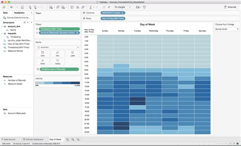 Archived Tableau Workbook Examples Instructure Community 247707 Archived Tableau Workbook Examples Instructure Community 247707
