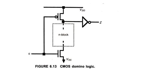 VLSI UNIT PPT FINAL Pdf Ppt For Design PDF Computer Peripherals VLSI UNIT PPT FINAL Pdf Ppt For Design PDF Computer Peripherals