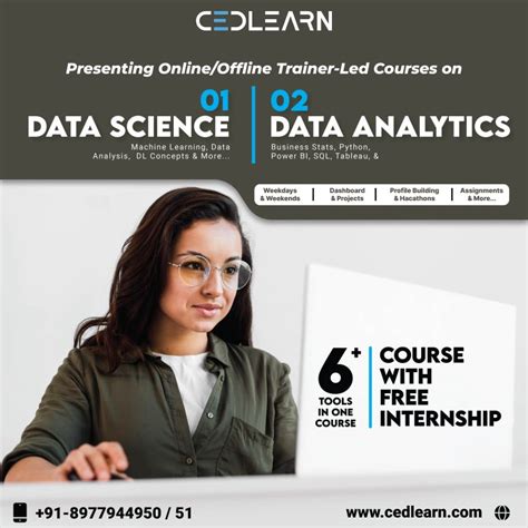 Cedlearn On Linkedin Unlock Your Future In Data Science And Data Analytics Join Our Trainer Led