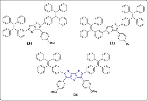 Dithieno 32 B 2′3′ D Thiophene Dtt An Emerging Heterocyclic Building Block For Future