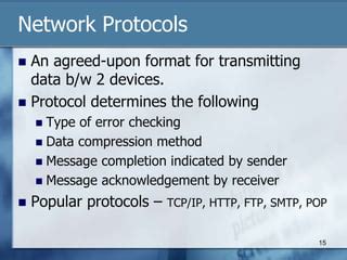 Computer Network Types1 PPT
