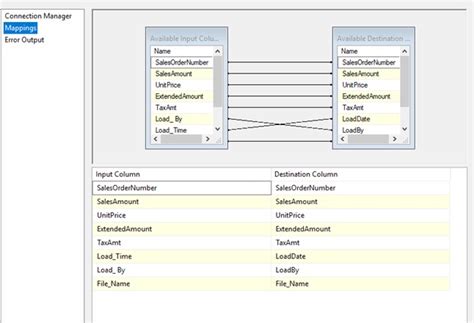 Microsoft Business Intelligence Foreach From Variable Enumerator In